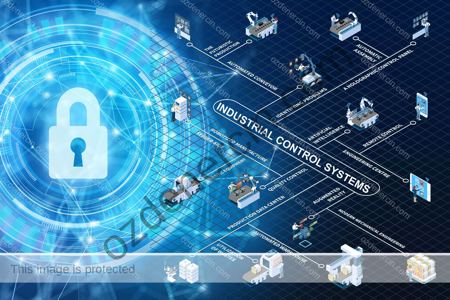 2024 ICS/OT Cyber Security SANS Survey Results - Ozden ERCIN - Cyber Security Lab & Blog